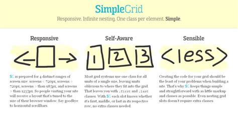 Responsive Web Design Frameworks For Lazy And Savvy Developers