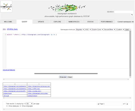 quick start · blazegraph database wiki · github