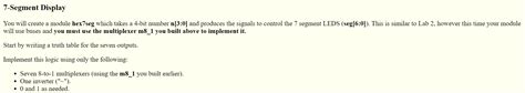 Solved Segment Display You Will Create A Module Hex Seg Chegg Com