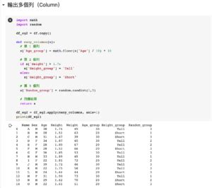 如何使用 pandas 的 applyDataframe 加入新 ColumnPython 數據整合處理 Python 編程圖表