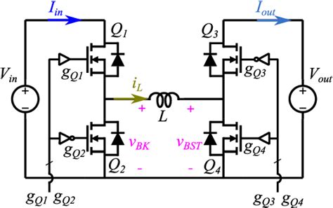 Figure 1 From An Online Maximum Efficiency Point Tracking Technique For Bidirectional