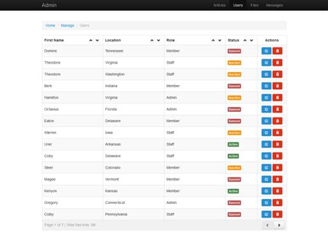 Interactive Sortable And Manageable Table With Dmxzone Extensions Dmxzonecom