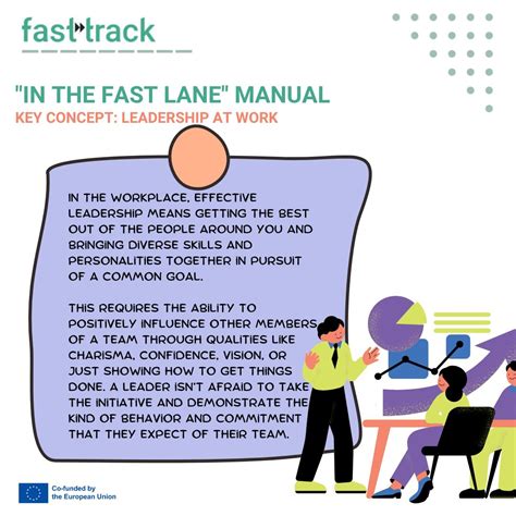 Fast Track Project On Linkedin The Third Key Concept Considered In Depth In The Manual “in The