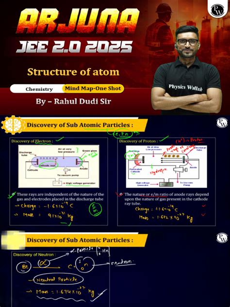 Structure Of Atom Mind Map Lecture Notes Pdf