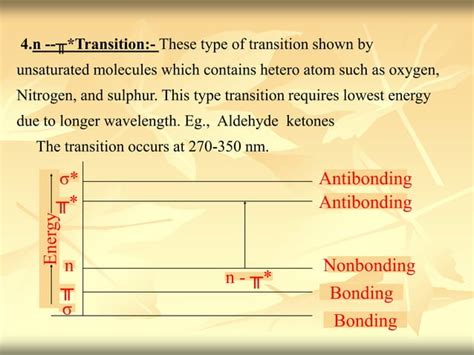 Uv Visible Spectroscopy Introduction Principles Applications Pptx Chemistry Science