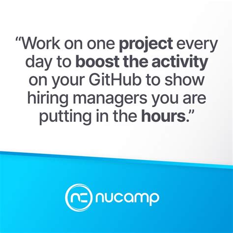 Nucamp Coding Bootcamp On Linkedin Work On One Project Every Day To