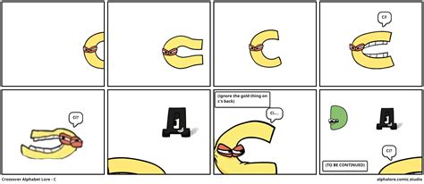 Crossover Alphabet Lore C Fandom