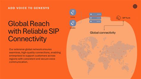 Genesys Purecloud Trunks Infobip Partnership Program