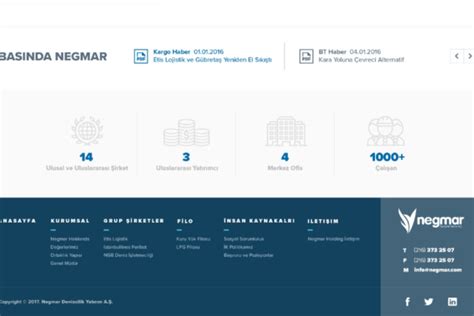 I Will Build Web Development Using Html Css Bootstrap And Wordpress For 20 Freelancer Hafiz