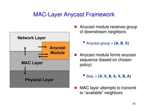 ppt exploiting antenna capabilities in wireless networks powerpoint