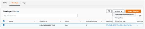 Analyze Vpc Flow Logs With Point And Click Amazon Athena Integration Networking Content Delivery