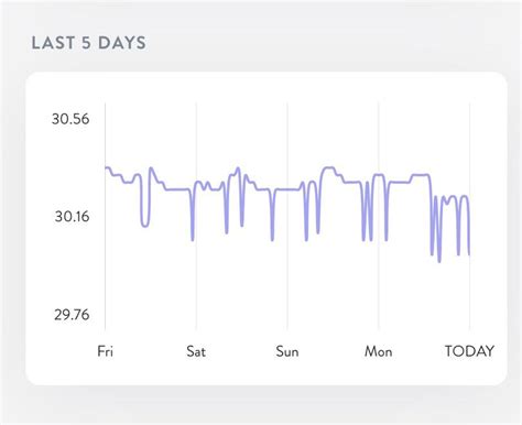 Barometric Pressure Migraine Map At Frederick Rosado Blog