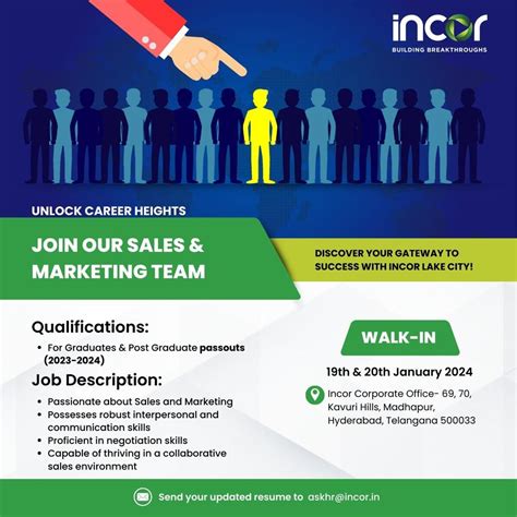 Shiva Kumar Barla Posted On Linkedin