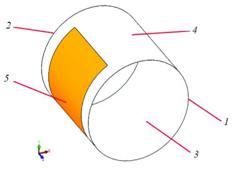 Boundary Condition Of The Computational 1 Pressure And Temperature Download Scientific