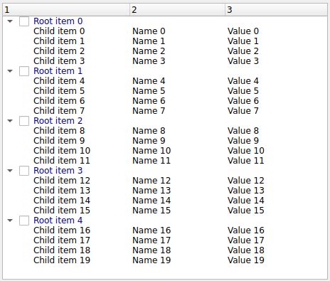 Model View Framework Tutorial Qat Latest Documentation