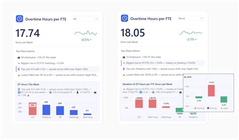 How To Convert Excel Xlsx Data To Json In Power Automate By