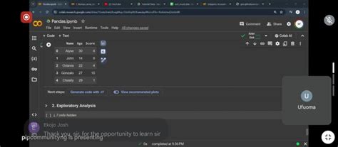 Lancelot Uwagboe On Linkedin Dataanalysiswithpython Powerbi Tableau