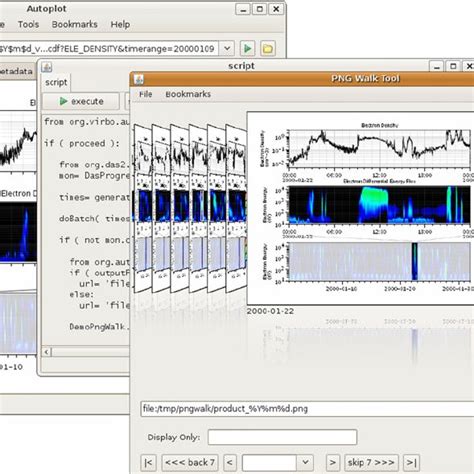 autoplot s interface is similar to that of a web browser the dataset