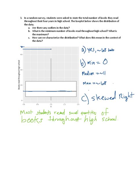 Boxplotsexamples Boxplot Examples 3 In A Random Survey Students