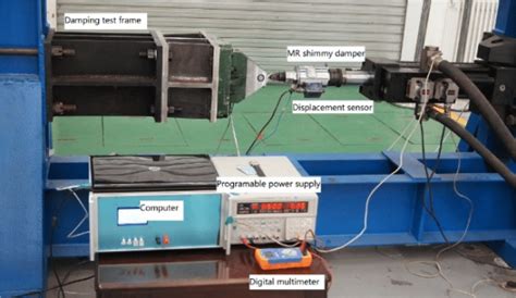Damping Characteristic Testing System Download Scientific Diagram