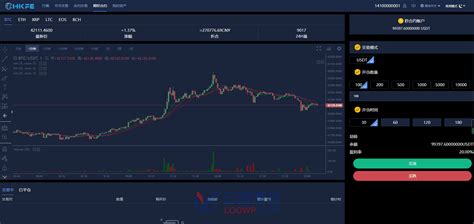 Vue开源hkfe多语言交易所laravel框架php源码法币交易币币交易合约交易期权交易up理财leo认购 云创源码