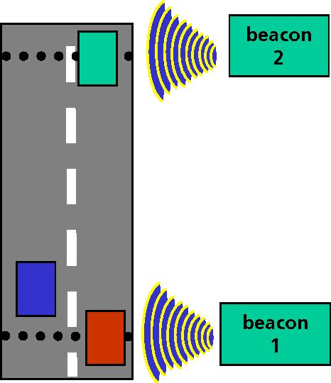 Figure 2 From A Traffic Information System By Means Of Real Time Floating Car Data Semantic