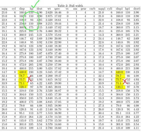 Fullwidth True Breaks Column Alignment With Large Number Of Columns