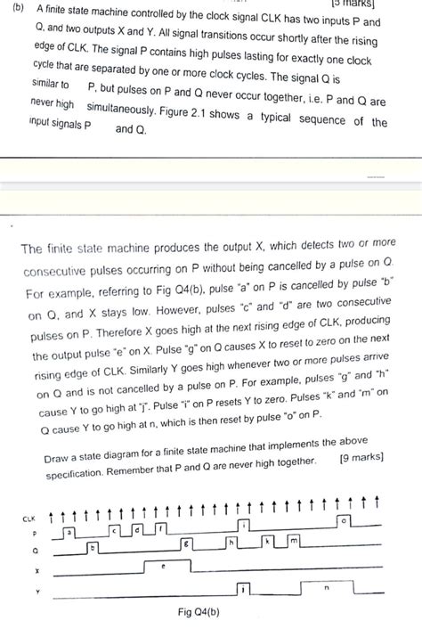 Solved B A Finite State Machine Controlled By The Clock
