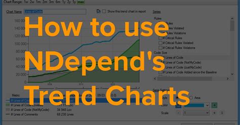How To Use Ndepends Trend Charts Ndepend Blog