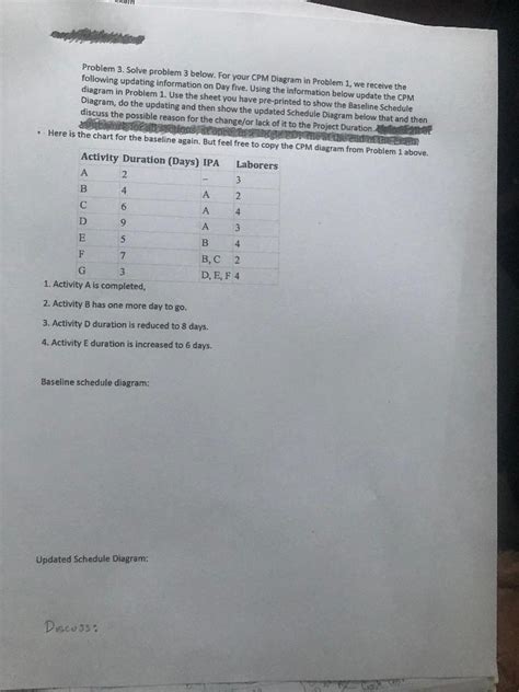 Problem 3 Solve Problem 3 Below For Your CPM Chegg Com