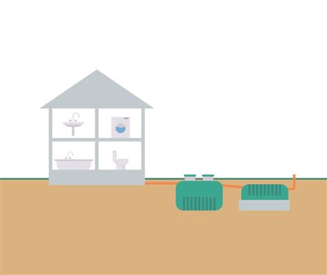 Caring For Your Septic Tank Raider Rooter