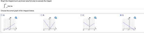 Solved Graph The Integrand And Use Known Area Formulas To Chegg Com