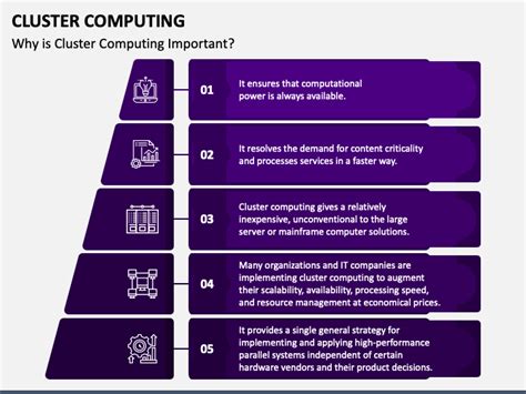 Cluster Computing PowerPoint And Google Slides Template PPT Slides