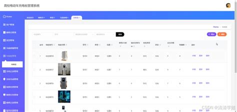 计算机毕业设计springboot高校电动车充电桩管理系统 基于spring Boot的校园电动车辆充电设施智能管理平台 Spring Boot驱动的高校电动车充电桩综合管理系统智能充电桩