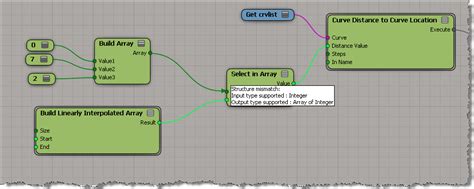Select In Array And The Structure Type Of The Index Port EX SI