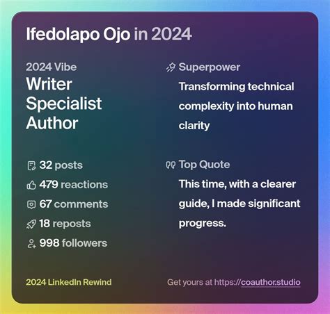 🎉 2024 linkedin rewind a year of growth and resilience🎉 ifedolapo ojo