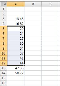 Round Numbers Free Excel Add In