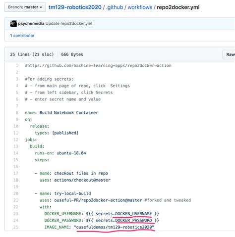 Jupyter Ousefulinfo The Blog