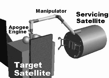 Figure From FPGA Based Real Time Visual Servoing Semantic Scholar