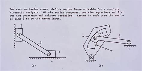 For Each Mechan Sm Shown Define Vector Loops Chegg