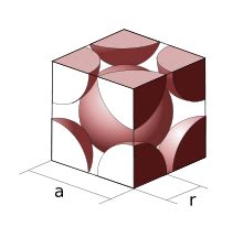 Number Of Atoms In A Unit Cell Crystal Lattices And Unit Cells AskIITians