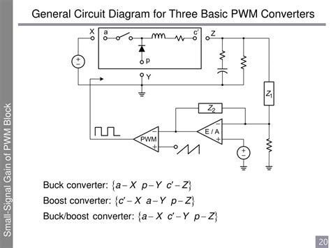 PPT Average Model For PWM Switch PowerPoint Presentation Free Download ID