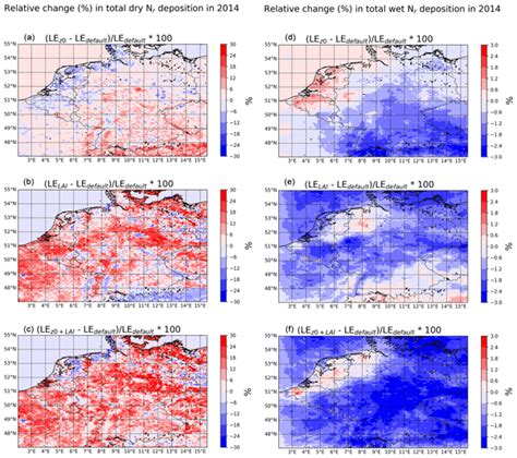 Gmd Peer Review Satellite Derived Leaf Area Index And Roughness Length Information For