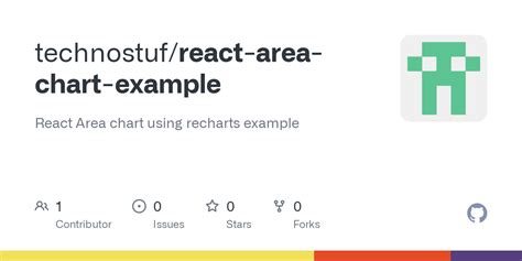 Github Technostufreact Area Chart Example React Area Chart Using