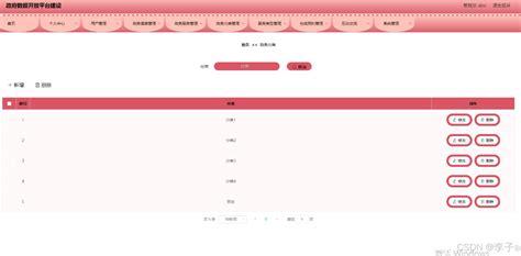 Springbootvue政府数据开放平台建设【开题程序论文】 Csdn博客