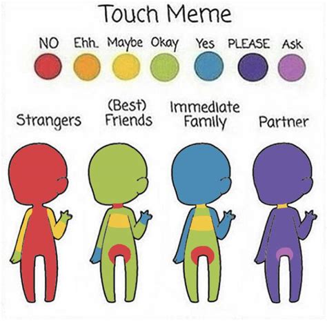 Touch Meme From A Romance Sex Favourable Aroace🙃… R Lgbt