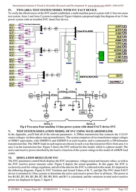 Modelling And Simulation Of Facts Devices Tcsc And Svc For A 11 Bus Power System Pdf