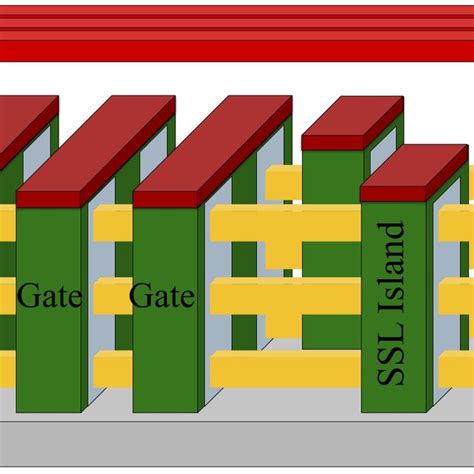 Cell Architecture Of A Nand Flash Memory Organized In 16 Bit Stacks