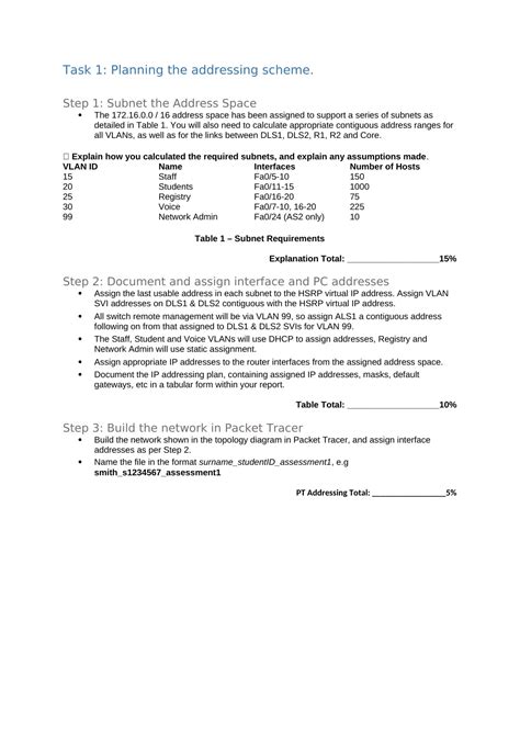 Network Design And Implementation Assessment Packet Tracer