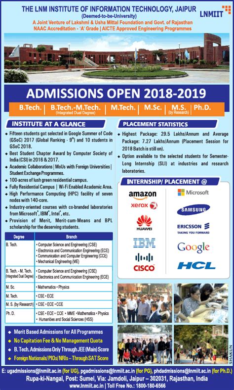 The Lnm Institute Of Information Technology Admissions Open Ad Advert